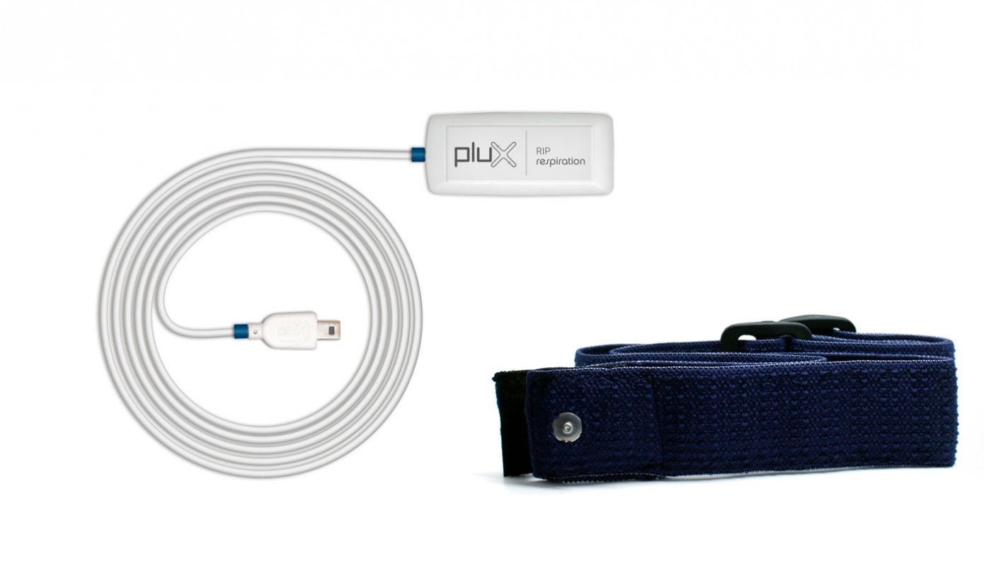 How can I identify Apnea Phases using Inductive Respiration (RIP ...