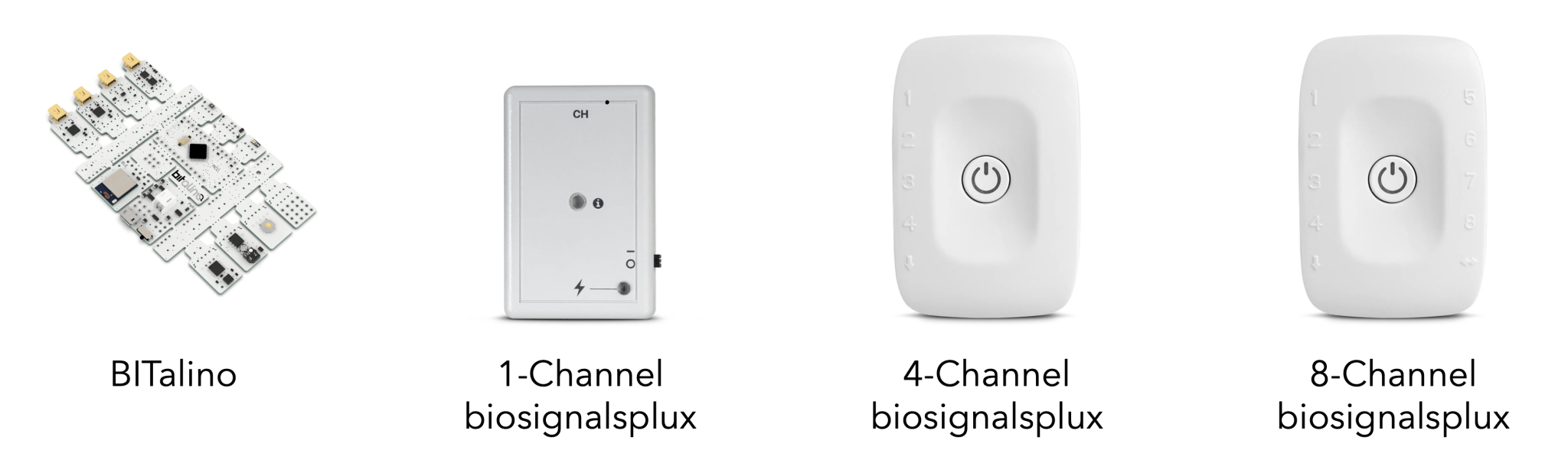 Official PLUX Application Programming Interfaces (APIs)