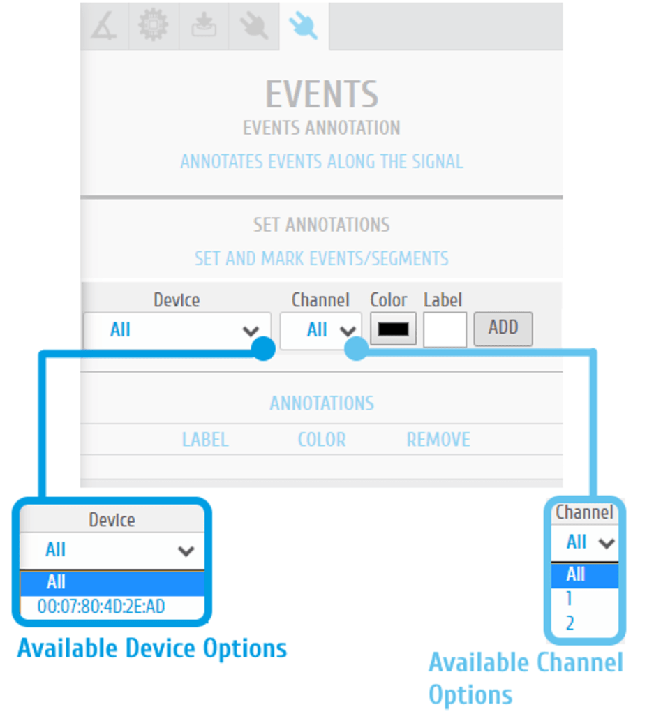 How can I add annotations to my signals? Getting Started with the ...