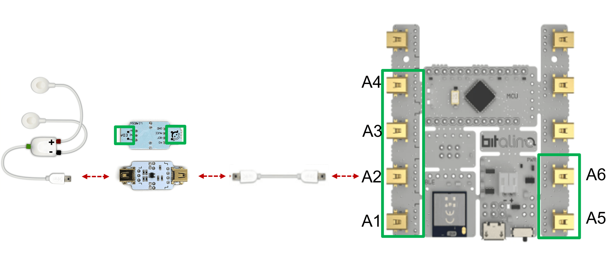 Getting Started: BITalino Electrodermal Activity (EDA) Sensor – Support ...
